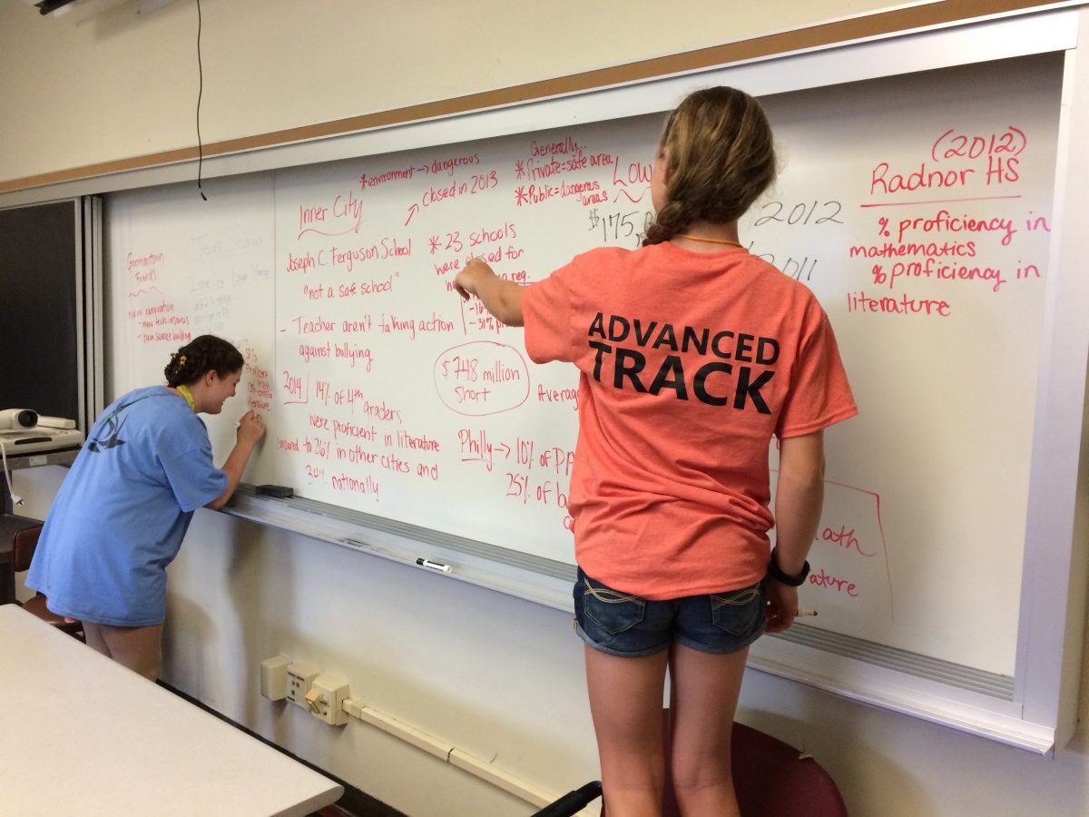 Ignite Academy – Spark The Wave